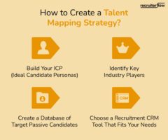 Talent Mapping in 2025 - Complete Guide | Recruiterflow