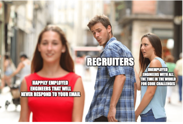 20 Hilarious Recruiting Memes That Will Make Recruiters Go ROFL ...